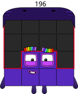 Negative Bases | Numberblocks into the Different Bases II Wiki | Fandom