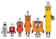 Vigesimal | Numberblocks into the Different Bases II Wiki | Fandom