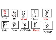 Numeral Sets | Numberblocks into the Different Bases II Wiki | Fandom