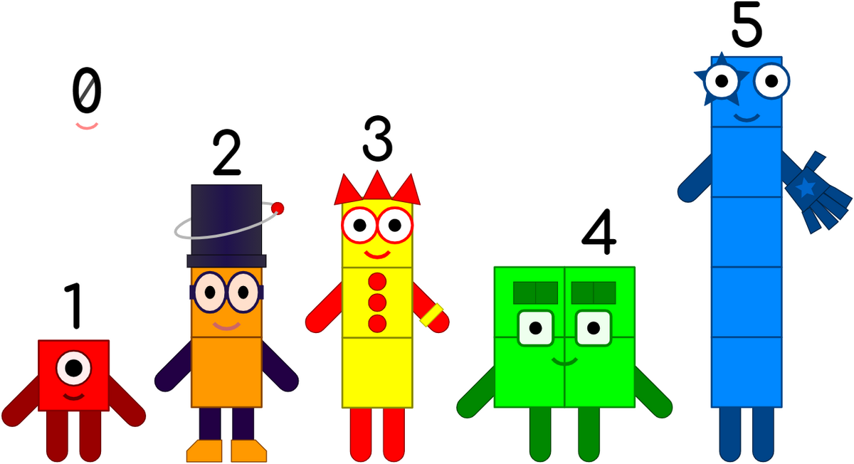 User blog:TSRITW/My Designs for Blocks with Larger Digits ...