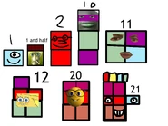 Ternary | Numberblocks into the Different Bases II Wiki | Fandom