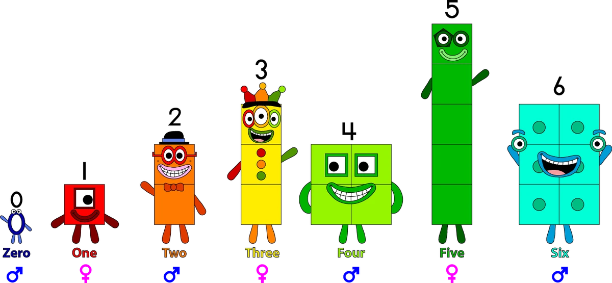 Hexagesimal | Numberblocks into the Different Bases II Wiki | Fandom