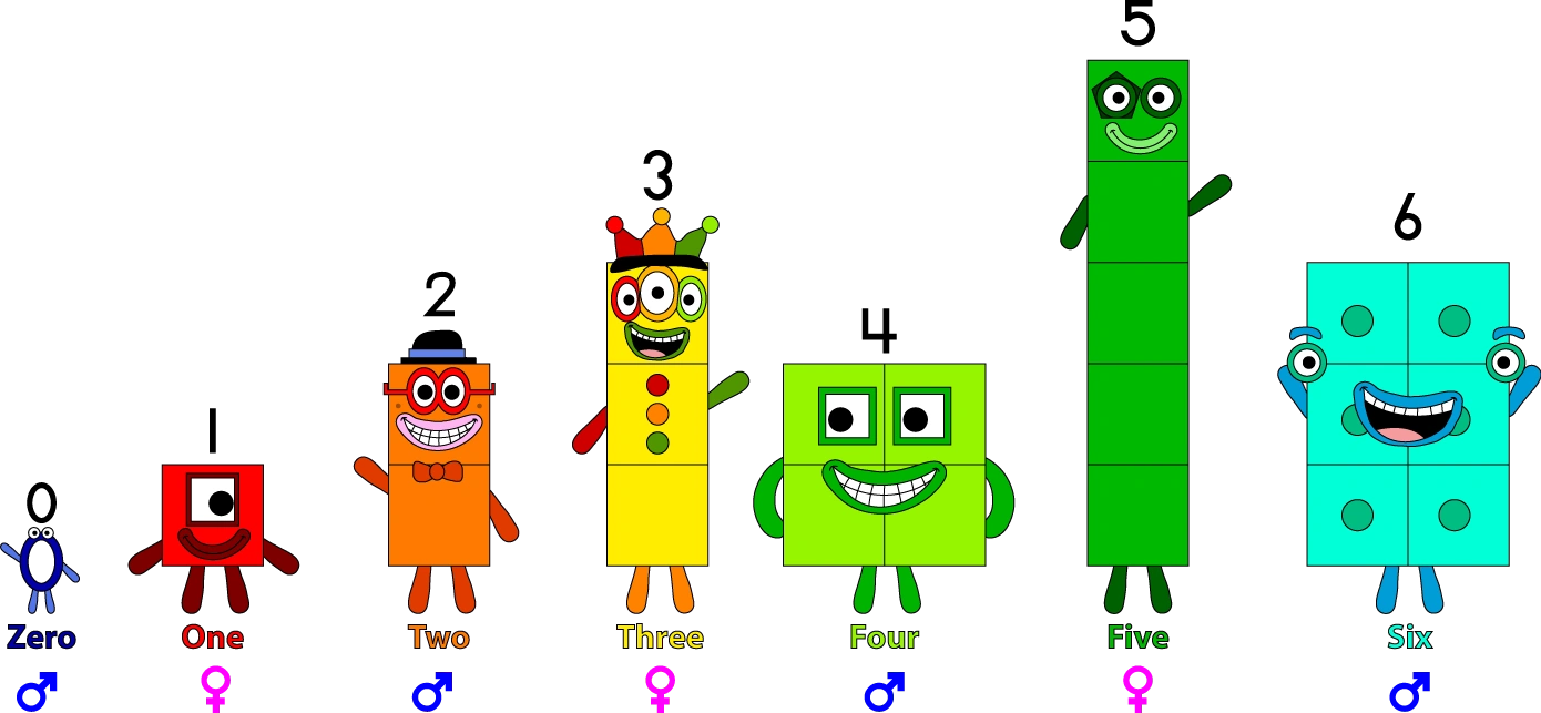 Discuss Everything About Numberblocks into the Different Bases II Wiki ...