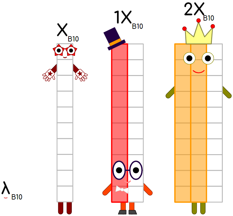 Bijective Decimal | Numberblocks into the Different Bases II Wiki | Fandom