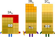 Hexadecimal | Numberblocks into the Different Bases II Wiki | Fandom
