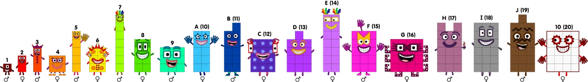 Vigesimal | Numberblocks into the Different Bases II Wiki | Fandom