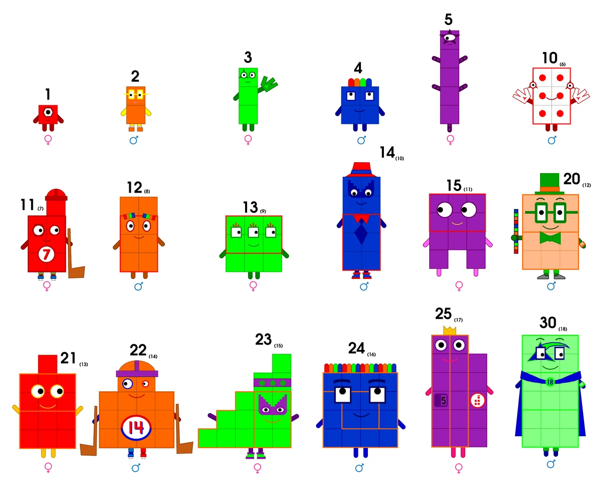 Senary | Numberblocks into the Different Bases II Wiki | Fandom