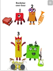 User blog:Animaljamrock123/Rockstar alter-ego | Numberblocks Scratch ...