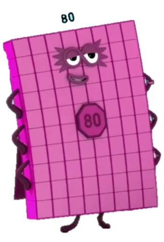 Eighty Numberblocks Scratch Wiki Fandom