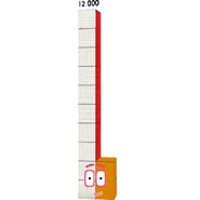 Fanmade Galleries for other Numberblocks/10000-99999 | Numberblocks ...