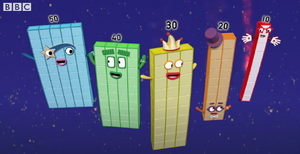 Land of the Giants | Numberblocks Wiki | Fandom