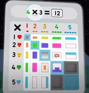 Grid Unlocked/Gallery | Numberblocks Wiki | Fandom