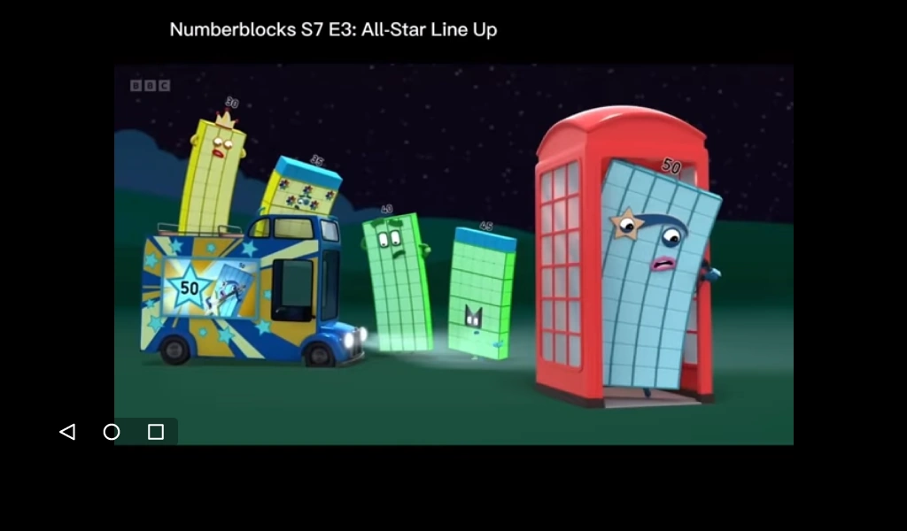 Talk:All-Star Line-Up | Numberblocks Wiki | Fandom