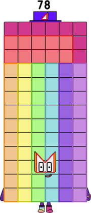 User blog:Jeanpaul2007/blocks Arrangements | Numberblocks Wiki | Fandom