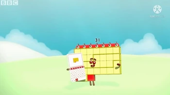 List of objects in Numberland | Numberblocks Wiki | Fandom