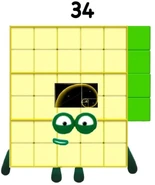 User blog:Hediaswe65/Future figured-out numberblocks | Numberblocks ...