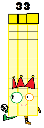 User blog:Liam3667/My Fanmade Numberblocks | Numberblocks Wiki | Fandom