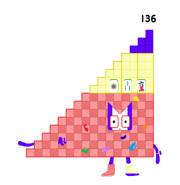 Fanmade Galleries for other Numberblocks/130-139 | Numberblocks Wiki ...