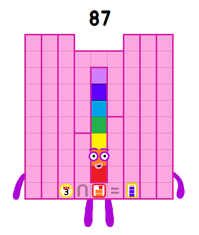 List of Numberblock Clubs/Fanmade | Numberblocks Wiki | Fandom