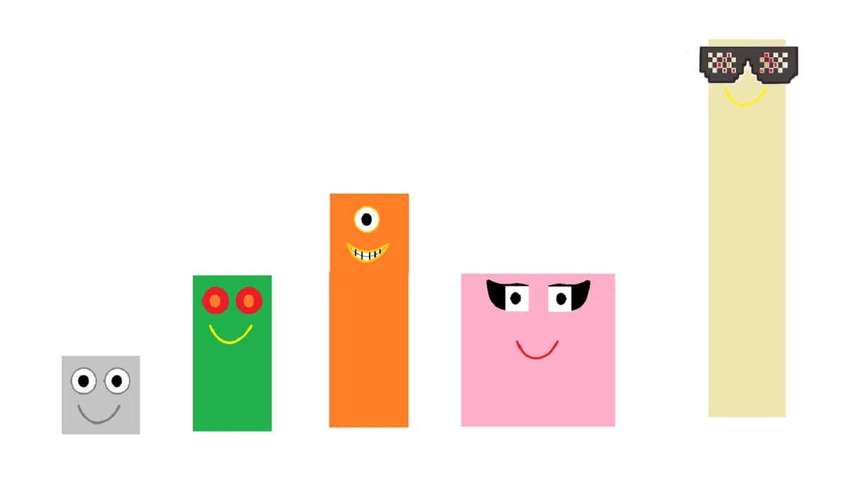 User blog:HYCASE/The Old NumberBlocks | Numberblocks Wiki | Fandom