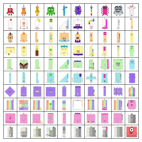 Numberblocks - Numberblocks 1 to 100