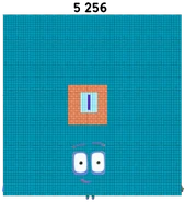 Fanmade Galleries for other Numberblocks/5000-9999 | Numberblocks Wiki ...
