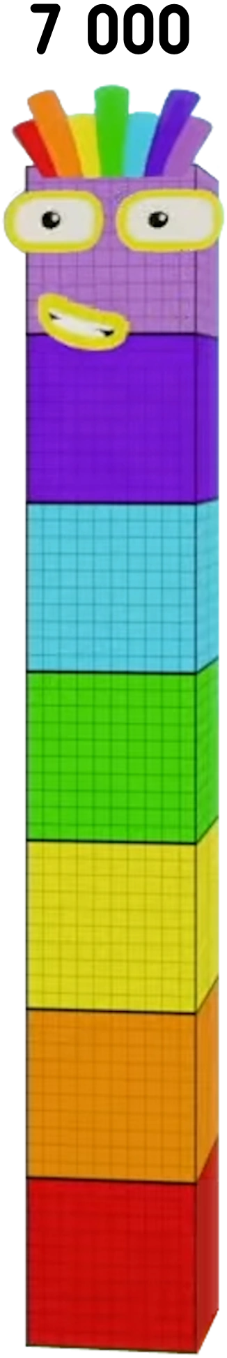 Seven Thousand | Numberblocks Wiki | Fandom