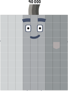 Fanmade Galleries for other Numberblocks/10000-99999 | Numberblocks ...