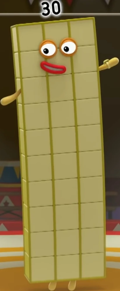 User blog:Dakota or Anggie Makes Fanart/Multiple of FIVES ...