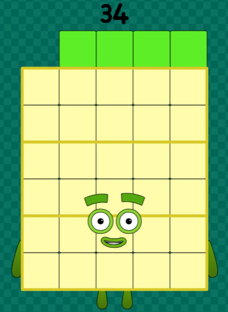 User blog:Flynnthesolarsystemfan/fanmades | Numberblocks Wiki | Fandom