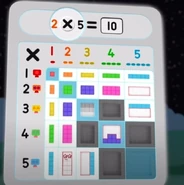 Grid Unlocked/Gallery | Numberblocks Wiki | Fandom