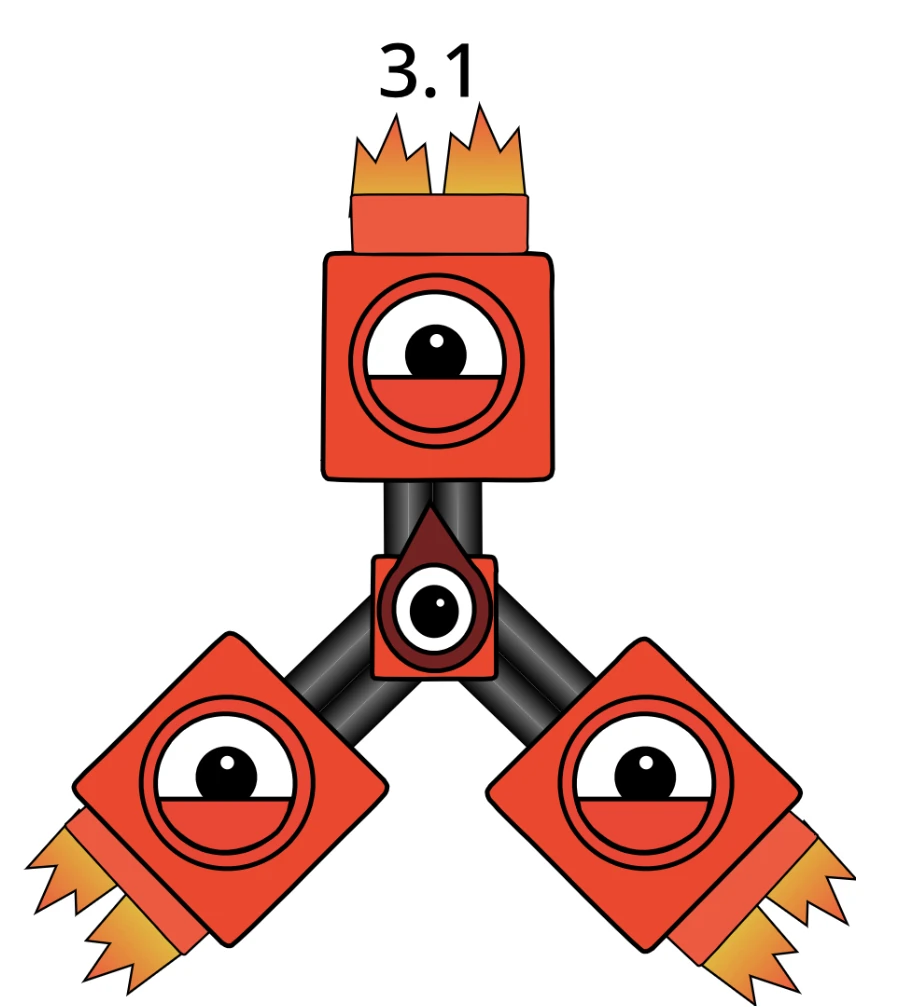 User blog:Yoyo2022/3 head 1 Numberblocks 3.1 | Numberblocks Wiki | Fandom