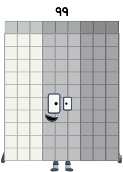 User Blogzaydenmwklist Of My Fanmade Numberblocks