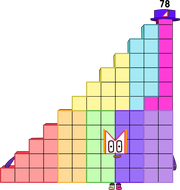 User blog:Jeanpaul2007/Numberblocks Fan Art (NOT Official ...