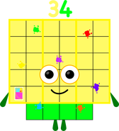 User blog:SonnyTheNBFan/My Fanmade Numberblocks | Numberblocks Wiki | Fandom