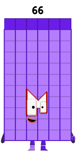 User Blogzaydenmwklist Of My Fanmade Numberblocks