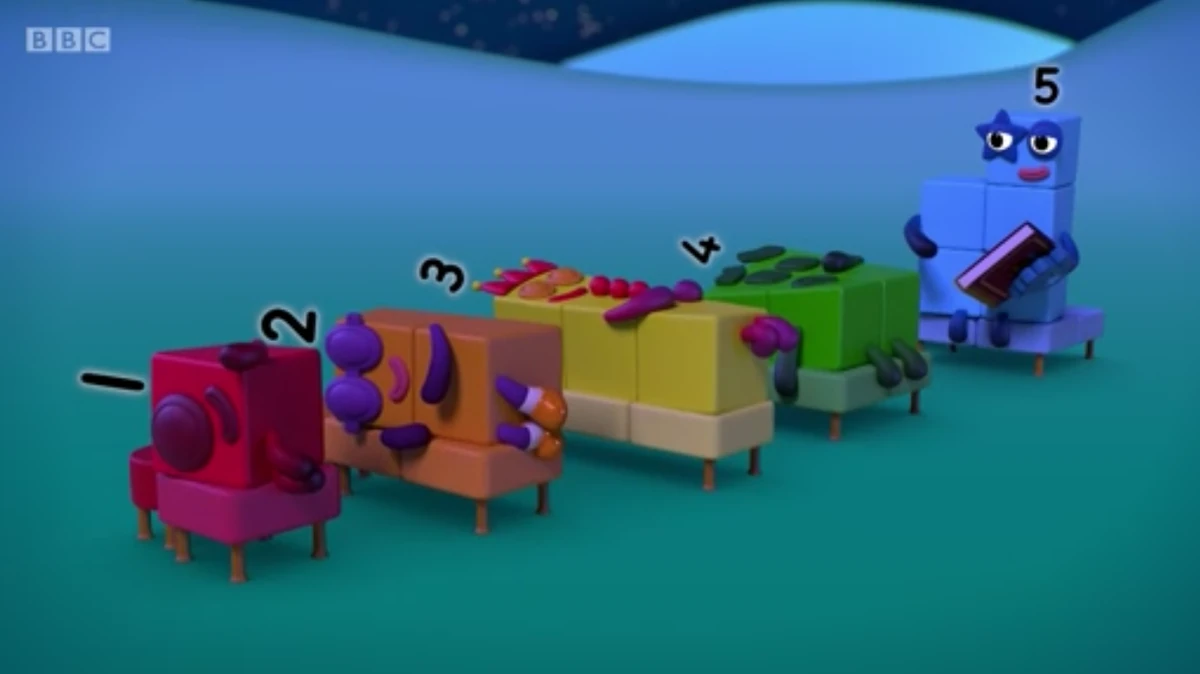 Once Upon A Time | Numberblocks Wiki | Fandom