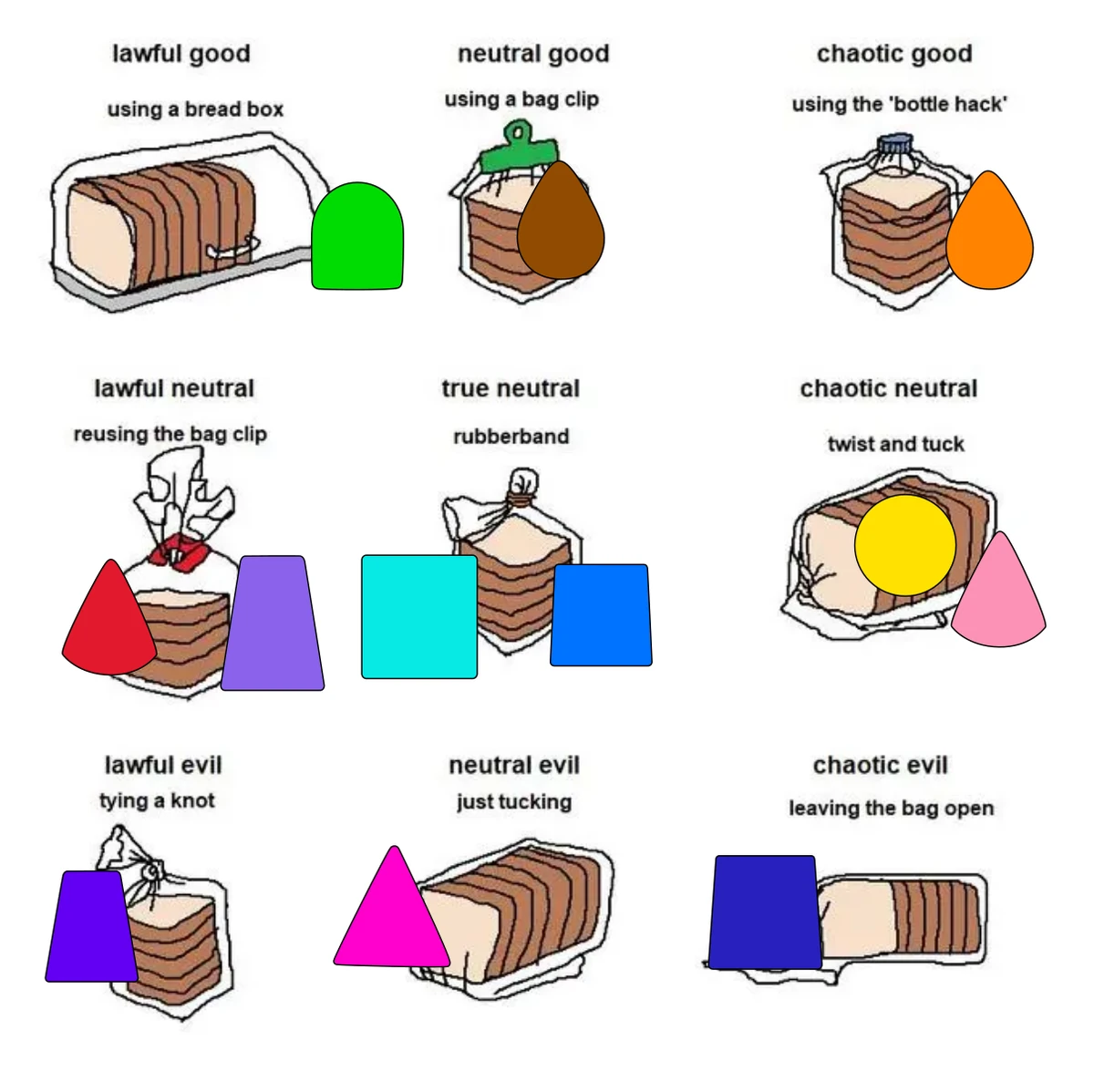 User blog:Blubflubberfan27/Colourblock Alignment Memes 1: INDIGO IS A ...