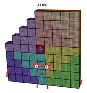 Fanmade Galleries for other Numberblocks/10000-99999 | Numberblocks ...