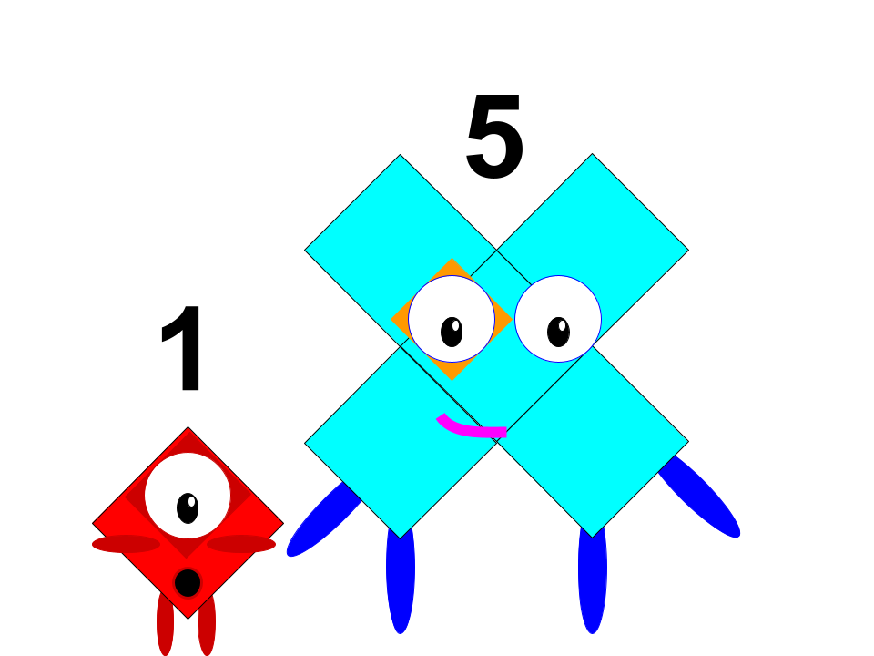 User blog:Void4096/centered square numbers | Numberblocks Wiki | Fandom