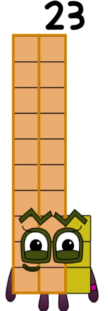 User blog:Bluesunlight/My Images | Numberblocks Wiki | Fandom