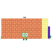 Fanmade Galleries for other Numberblocks/230-239 | Numberblocks Wiki ...