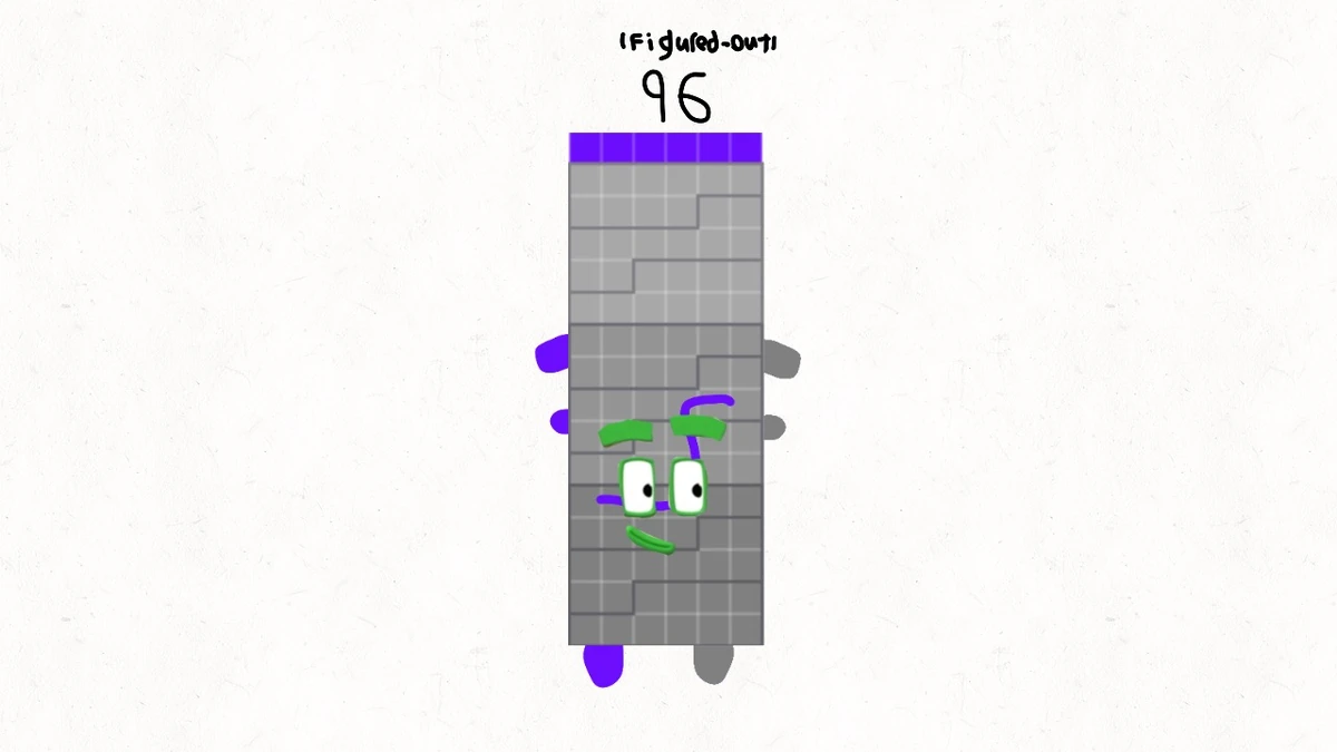 User blog:Geniusguy034/96 (fanmade) | Numberblocks Wiki | Fandom