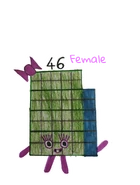 User blog:OllieZ123/Numberblock ages | Numberblocks Wiki | Fandom