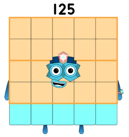 User blog:Braidenno10/One Hundred And Twenty-Five | Numberblocks Wiki ...