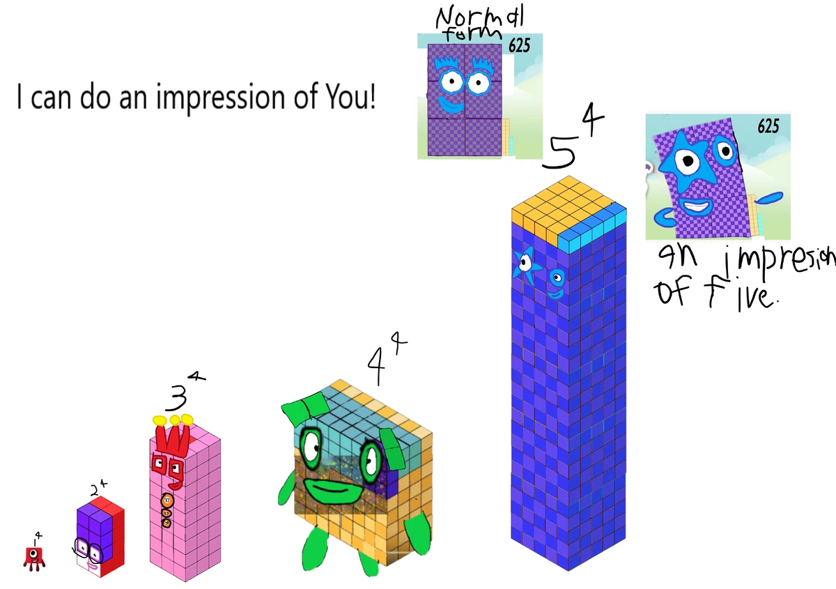 User blog:C1932/NumberBlock Impressionists | Numberblocks Wiki | Fandom