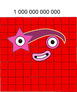 User blog:Sussyboy9999/powers of 10 | Numberblocks Wiki | Fandom