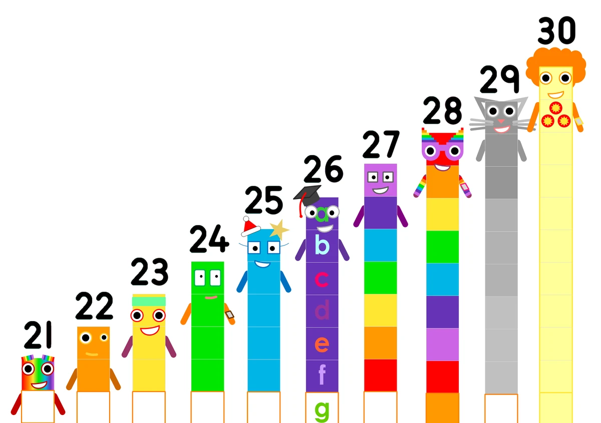 User blog:CloudyWithAChanceOfRainbows/Another blog post showing my ...