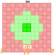Fanmade Galleries for other Numberblocks/140-149 | Numberblocks Wiki ...
