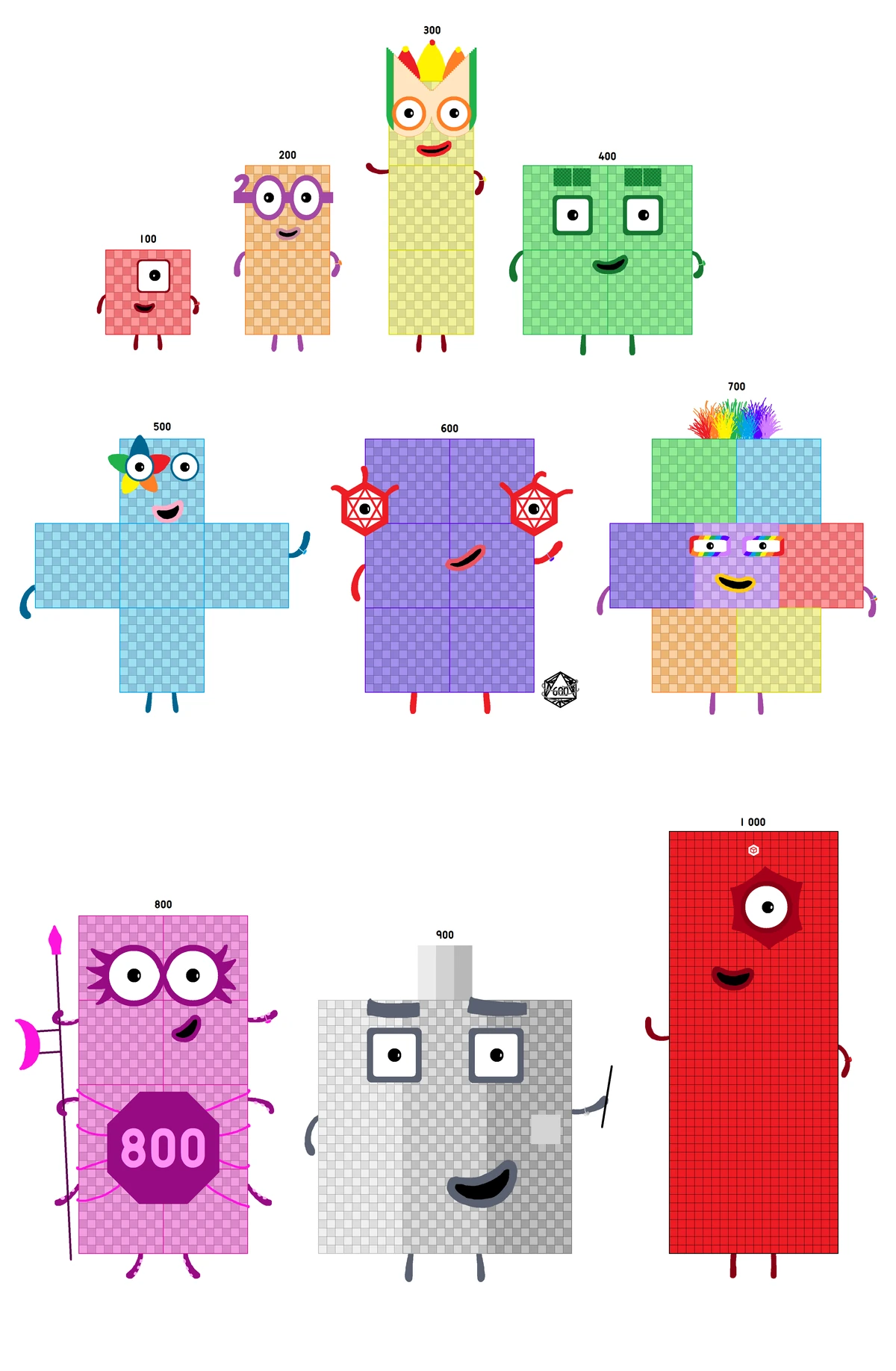 User blog:BossyRises/Colors Of Lalaloopsy | Numberblocks Wiki | Fandom